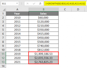 GROWTH Formula in Excel (Examples) | Calculate GROWTH in Excel