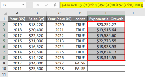 GROWTH Formula in Excel (Examples) | Calculate GROWTH in Excel