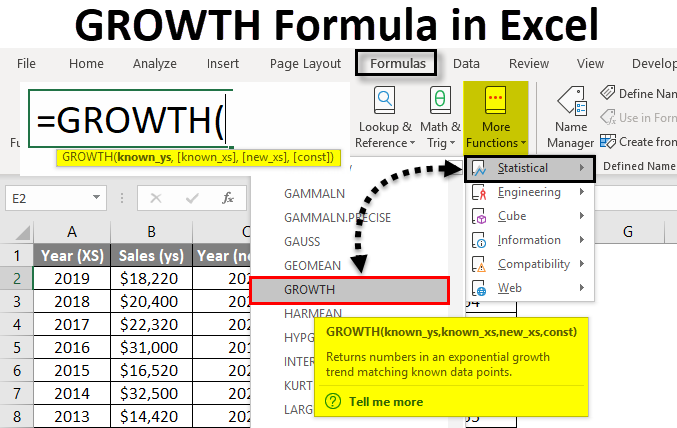 GROWTH Formula In Excel Examples Calculate GROWTH In Excel