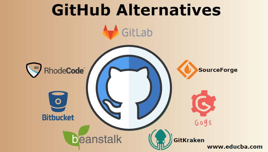 GitHub Alternatives | Top 7 GitHub Alternatives with Comparison Table GitHub Alternatives | Top 7 GitHub Alternatives with Comparison Table