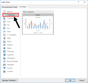 Chart Templates in Excel | How to Create Chart or Graph Templates?