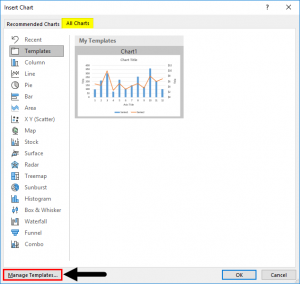 Chart Templates in Excel | How to Create Chart or Graph Templates?