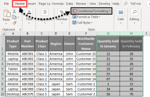Heat Map in Excel | How to Create Heat Map in Excel?