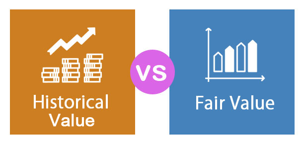 Historical Value vs Fair Value | Top 6 Differences (With Infographics)