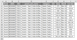 Icon Sets in Excel | How to use Icon Sets in Excel?