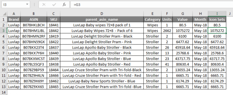 Icon Sets in Excel | How to use Icon Sets in Excel?