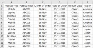 Import Data in Excel | Tutorials on How to Import Data in Excel