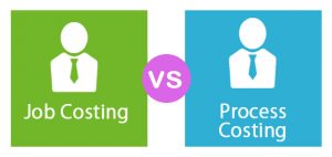 Job Costing Vs Process Costing Top 11 Differences With Infographics
