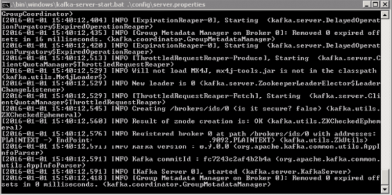 How To Install Kafka Guide To Install Kafka On Windows And Linux