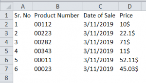 Leading Zeros in Excel (Examples) | How to Add Leading Zeros?