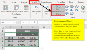 Legends In Chart | How To Add And Remove Legends In Excel Chart?
