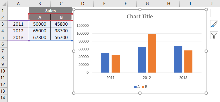 Rodeo Izolovat Na Pokraji Add Legend To Excel Chart Rekvizity Ok Bojkot