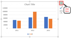 Legends in Chart | How To Add and Remove Legends In Excel Chart?