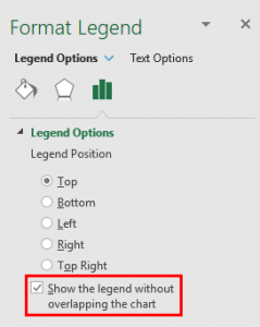Legends in Chart | How To Add and Remove Legends In Excel Chart?
