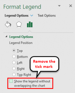 Legends in Chart | How To Add and Remove Legends In Excel Chart?