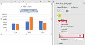 Legends In Chart | How To Add And Remove Legends In Excel Chart?