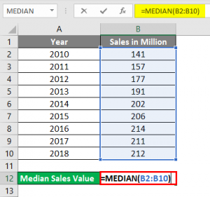 Median in Excel (Formula, Example) | How To Calculate Median?