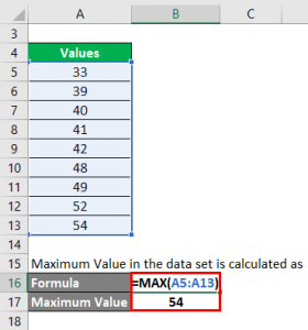 Midrange Formula | How To Calculate Midrange (Examples, Calculator)