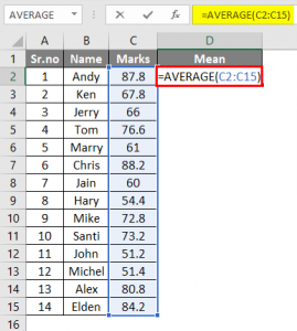 How To Create Normal Distribution Graph in Excel? (With Examples)