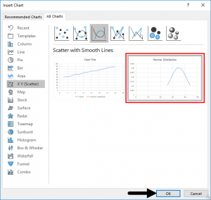 How To Create Normal Distribution Graph in Excel? (With Examples)