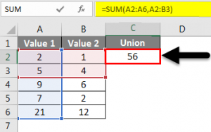 Operators In Excel | Uses Of Different Types Of Operators In Excel