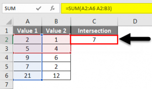 Operators In Excel | Uses Of Different Types Of Operators In Excel