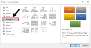 Organization Chart in Excel | How To Create Excel Organization Chart?