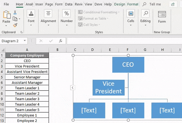  Organization Chart In Excel How To Create Excel Organization Chart 