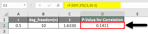 How To Find P Value On Excel Kim Prad2002