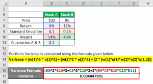 Portfolio Variance Formula | How to Calculate Portfolio Variance?
