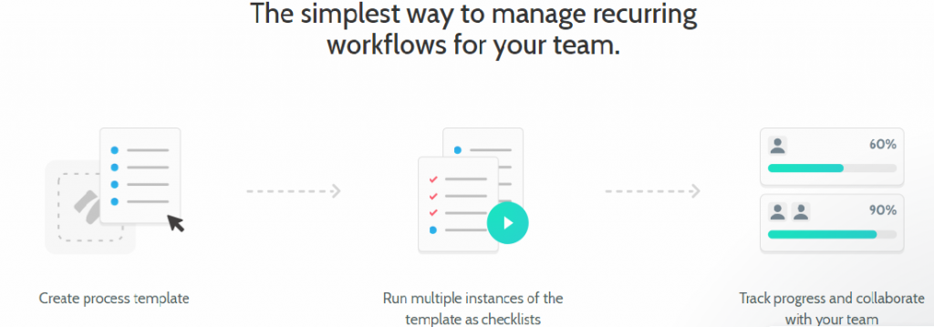 Sharepoint Alternatives | Learn the Top 11 Alternatives of Sharepoint