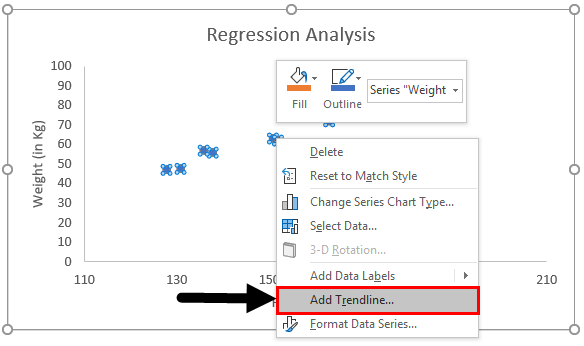 Regression Analysis In Excel How To Use Regression Analysis Example 