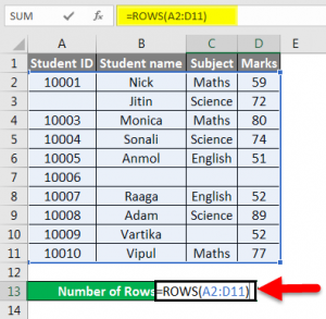 Row Count in Excel | How to Count the number of Rows in Excel?