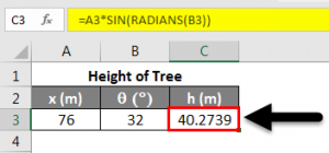 SIN Function in Excel | How to use SIN Function in Excel?