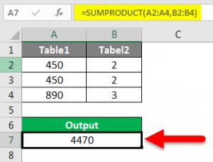 SUMPRODUCT with Multiple Criteria | Function and Examples
