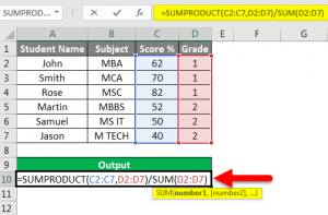 SUMPRODUCT with Multiple Criteria | Function and Examples