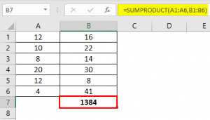 SUMPRODUCT Formula in Excel | How To Use SUMPRODUCT Formula?
