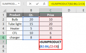 SUMPRODUCT Formula in Excel | How To Use SUMPRODUCT Formula?