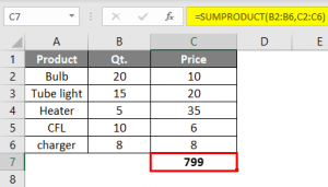 SUMPRODUCT Formula in Excel | How To Use SUMPRODUCT Formula?
