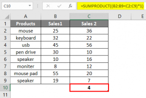 SUMPRODUCT Formula in Excel | How To Use SUMPRODUCT Formula?