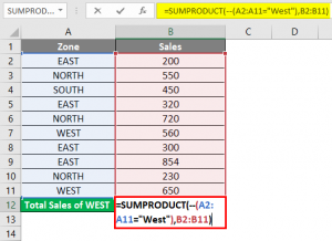 SUMPRODUCT Formula in Excel | How To Use SUMPRODUCT Formula?