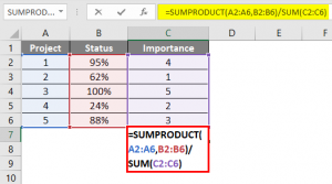 SUMPRODUCT Formula in Excel | How To Use SUMPRODUCT Formula?