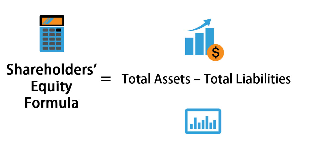 Shareholders Equity Formula Calculator Excel Template 