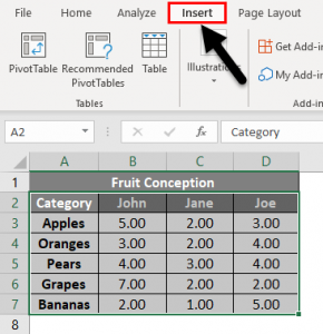Stacked Bar Chart in Excel | Examples (With Excel Template)