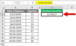 Standard Deviation Formula in Excel | How to Calculate STDEV in Excel?