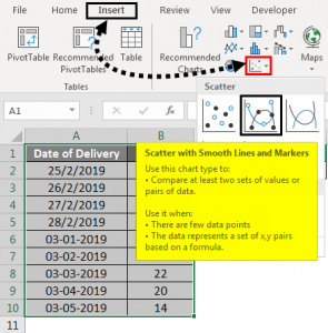 Standard Deviation Formula in Excel | How to Calculate STDEV in Excel?