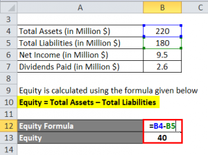 Sustainable Growth Rate Formula | Calculator (Excel template)