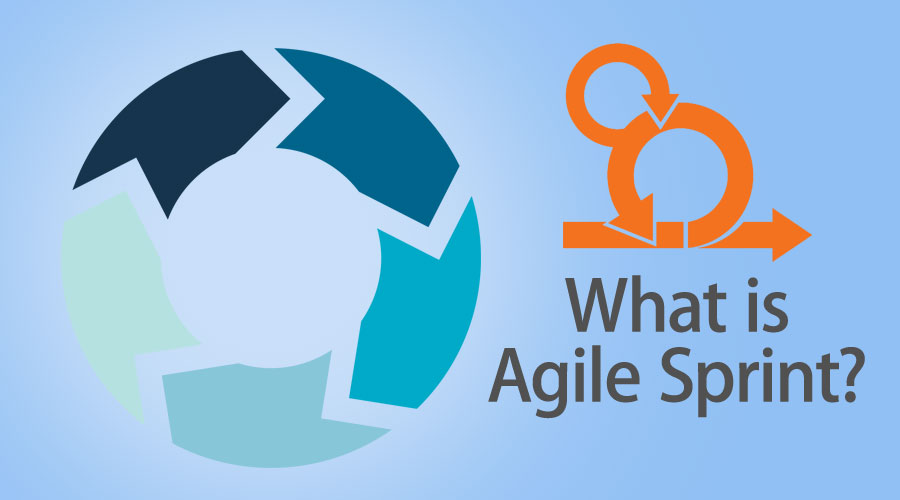 What is Agile Sprint? | Working & Scope | Skills And Advantages