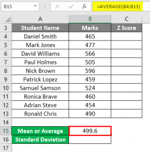Z Score in Excel (Examples) | How To calculate Excel Z Score?