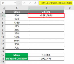 Z Score in Excel (Examples) | How To calculate Excel Z Score?